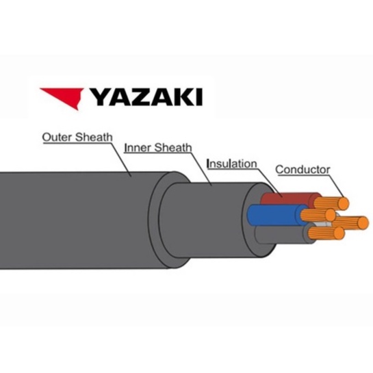 สายIEC10(NYY) 4 CORE ยี่ห้อ YAZAKI | Shopee Thailand