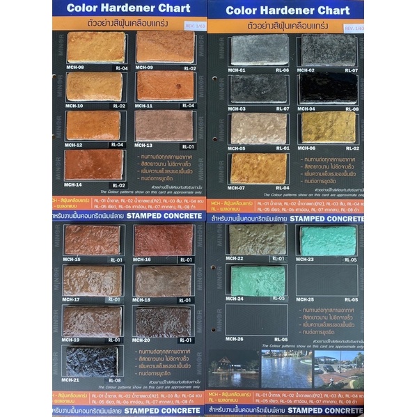 Color Hardener สีเคลือบแกร่ง สีซีเมนต์ สำหรับงานคอนกรีตพิมพ์ลาย บรรจุ ...