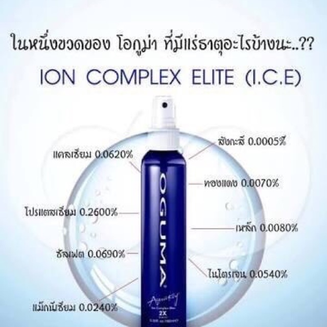 Oguma Aquakey Ion Complex Elite 1•7•3 Treatment | Shopee Thailand