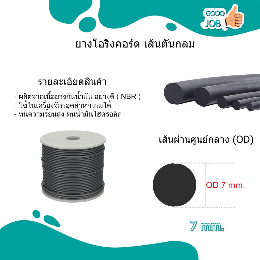 โอริงเส้นตัน NBR / ยางโอริงน้ำมันตัน / เส้นยางโอริงกลม NBR ขนาด OD 1.5 ...