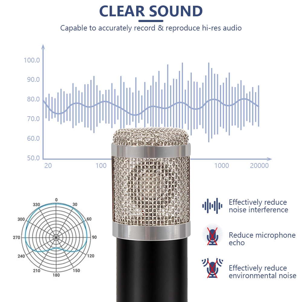 ♙BM-800 Condenser Microphone with Suspension Scissor Arm Cardioid ...