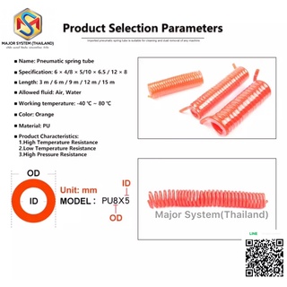 สายลม Spring Coil PU-COIL สายลมแบบสปริง | Shopee Thailand