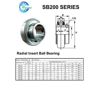 SB205 SB206 SB207 ตลับลูกปืนเม็ดกลม Radial Insert Ball Bearing SB 205 ...