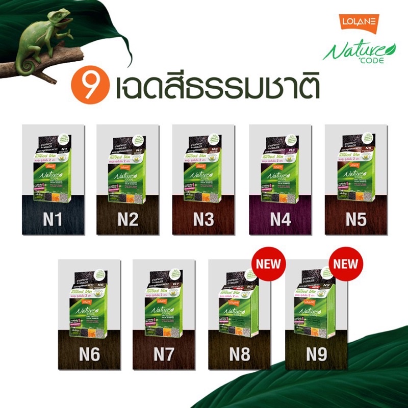 แชมพูย้อม ปิดผมขาว โลแลน เนเจอร์โค้ด คัลเลอ แชมพู Lolane Nature Code ...