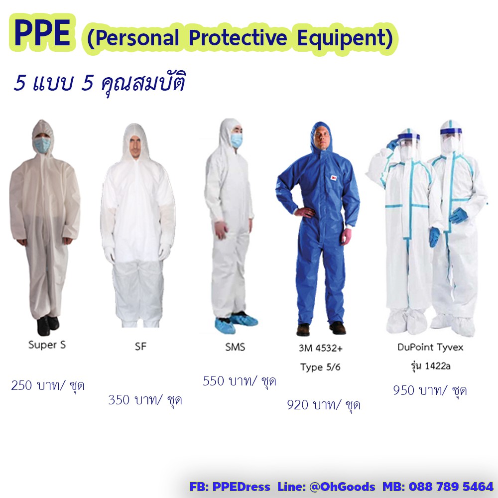 ชุดป้องกัน Personal Protective Equipment (PPE) | Shopee Thailand