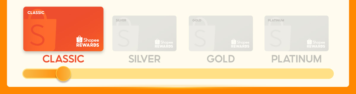 รายละเอียด Shopee Rewards