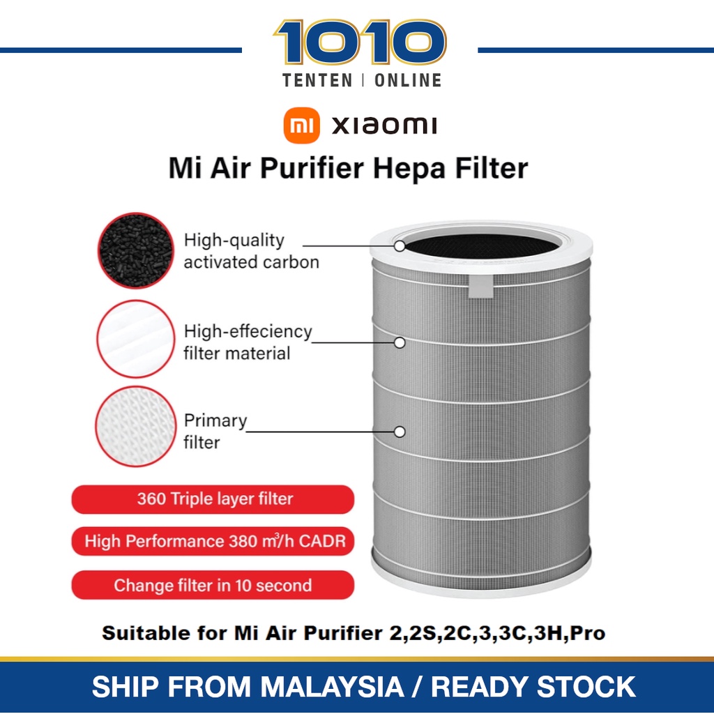 [ทั่วโลก] เครื่องฟอกอากาศ Xiaomi Mi HEPA/ANTIBACTERIAL Filter M8R-FLH ...