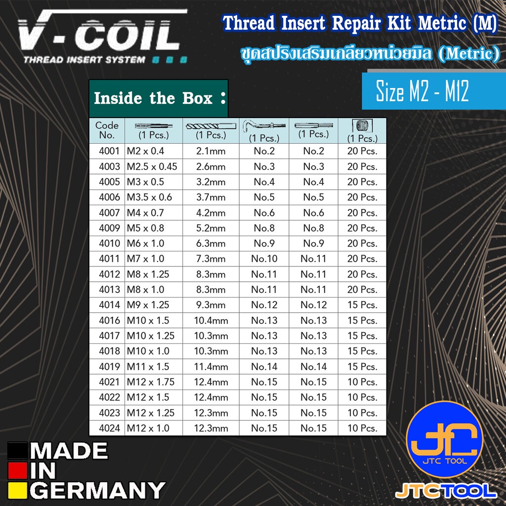 V-Coil ชุดสปริงเสริมเกลียวพร้อมอุปกรณ์หน่วยมิล (Metric) ขนาด M2 - M12 ...