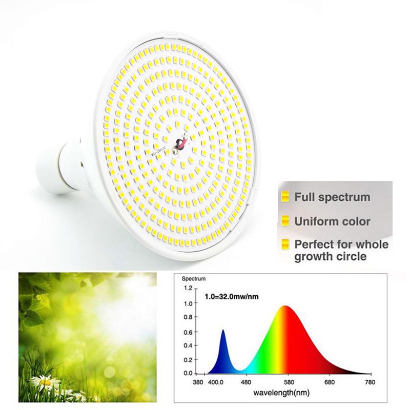 หลอดไฟ Full Spectrum 290 LED E27 สําหรับปลูกพืชดอกไม้เร่งการเจริญเติบโตของพืช | Shopee Thailand