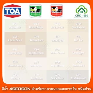 สั่งซื้อ TOA สีน้ำมัน ในราคาสุดคุ้ม | Shopee Thailand
