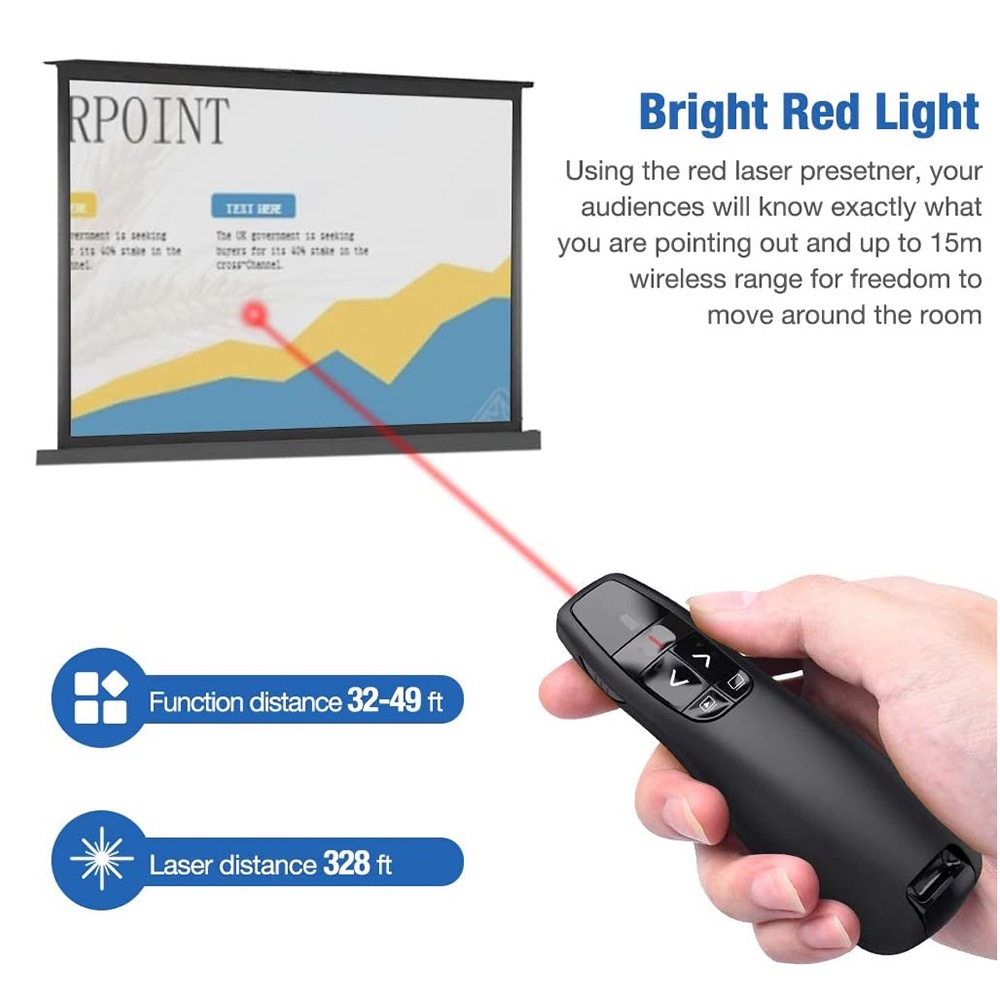 Logitech R400 Wireless Presenter 2.4GHz ตัวชี้เลเซอร์สีแดง PPT USB ...