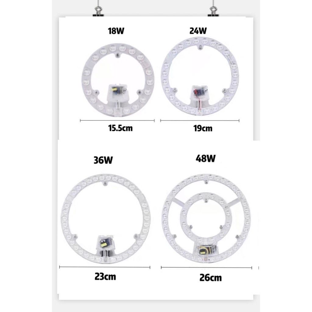 หลอดไฟLED ไฟกลม สีขาว หลอดไฟLED 12W/18W/24W /36W/48Wไฟแอลอีดี ใช้แทนไฟกลมแบบเก่า แผงไฟled 24W ...