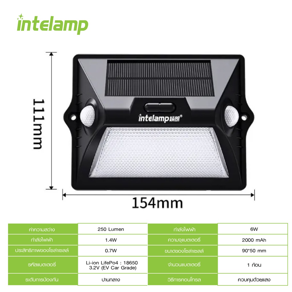 intelamp โคมไฟ ไฟติดผนังโซล่าเซลล์ มีแผงโซล่าในตัวโคม ไม่ต้องเจาะผนัง YL002-6B ไฟโซล่าเซลล์ หลอด ...