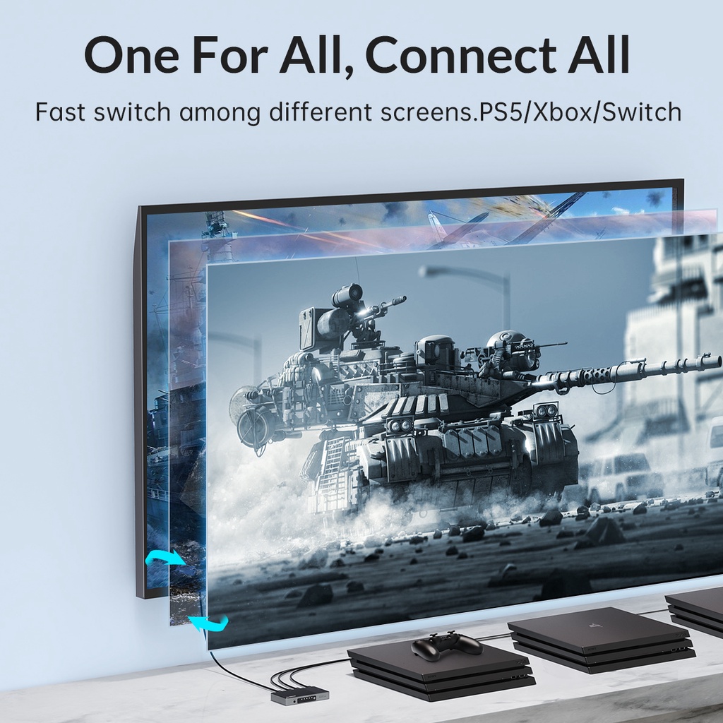 Orico สวิตช์ HDMI 4K HDMI Splitter 1 In 4 Out Converter รองรับ 4K ...