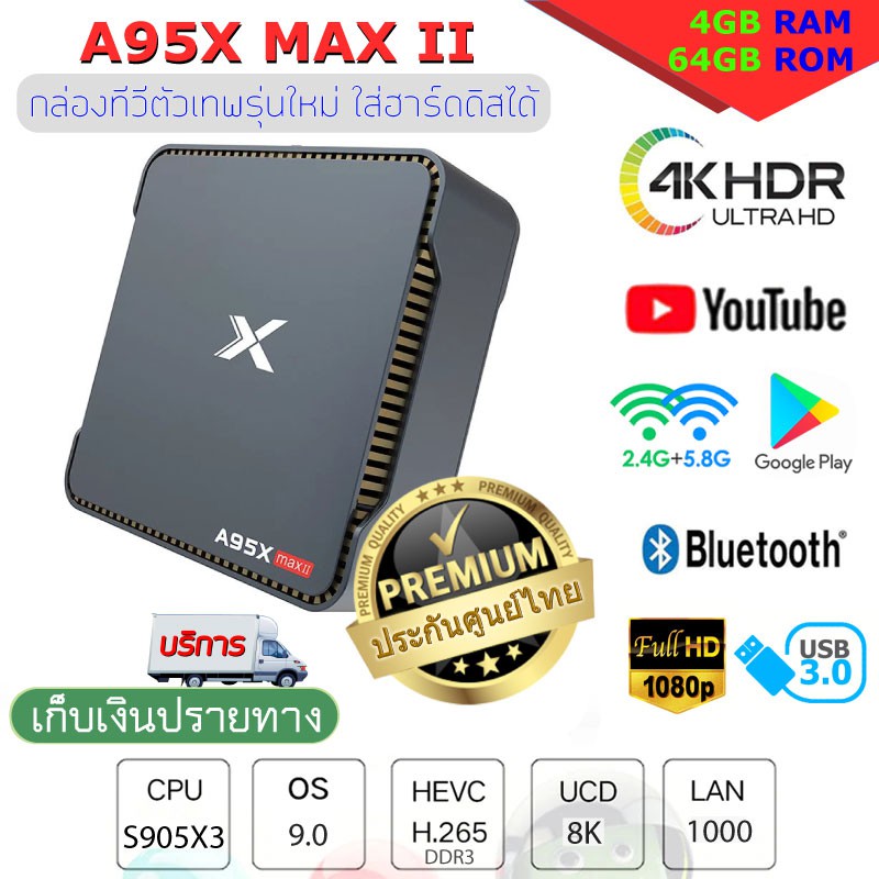 A95X MAX II รุ่นใหม่ ปี2021 ใส่ฮาร์ดดิสได้ ( มีประกัน ) Ram4 Rom64 WiFi ...