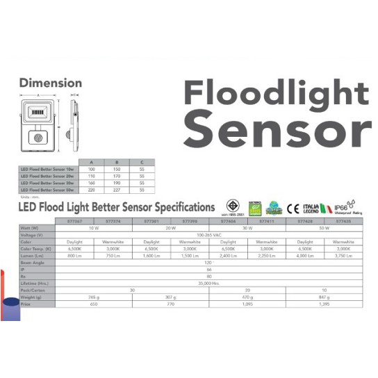 โคมฟลัดไลท์ Floodlight Led DOB motion Sensor Better 10-50w ใช้ภายนอก ...