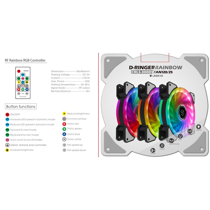 เคสพัดลม Alseye รุ่น D-Ringer Rainbow CRLS-300DLWS | Shopee Thailand