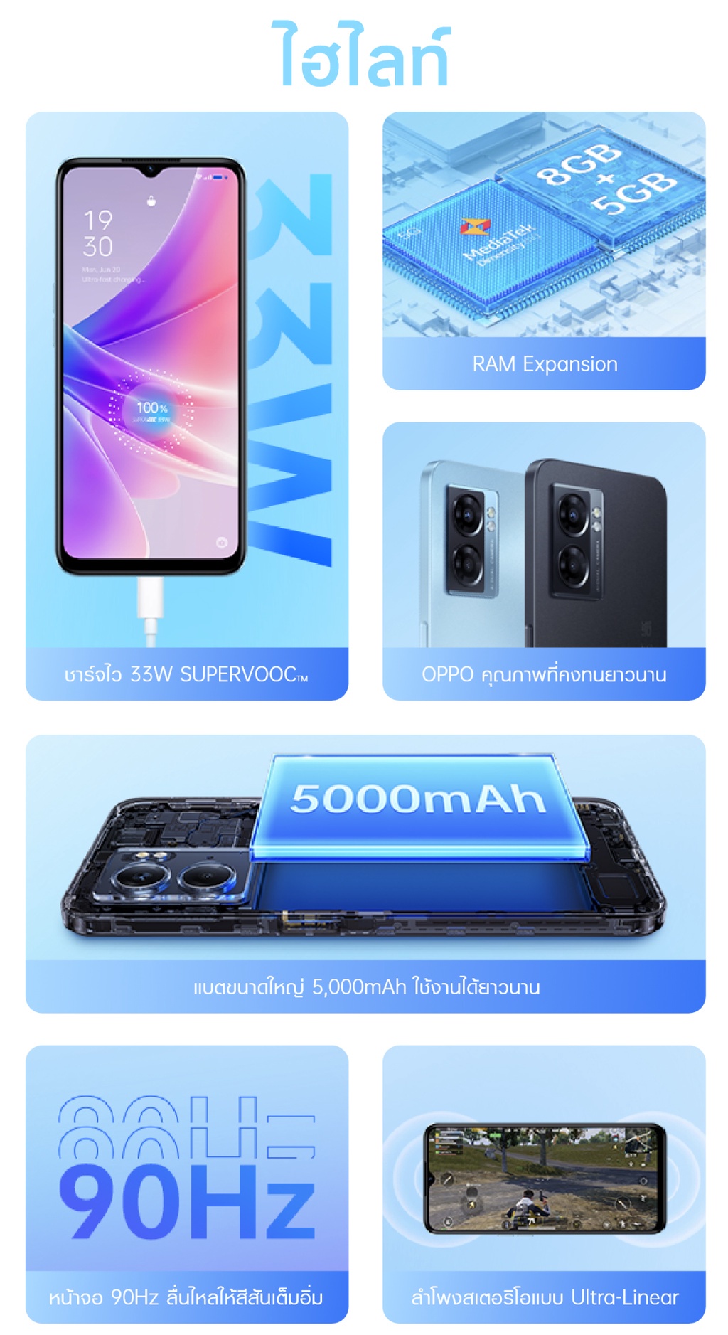 OPPO A77 5G (6+128) | โทรศัพท์มือถือ เร็วแรงด้วย Dimensity 810 5G ชาร์จไว 33W แบตเตอรี่ 5000mAh ...