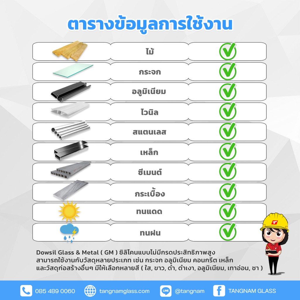 Dowsil GM กาวซิลิโคน ( ขนาด 300ml.) แบบไร้กรด สำหรับอุดร่อง รอยต่อ ...