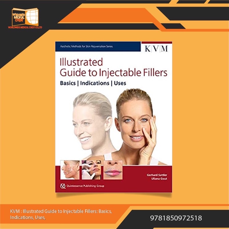 Illustrated Guide to Injectable Fillers | Shopee Thailand