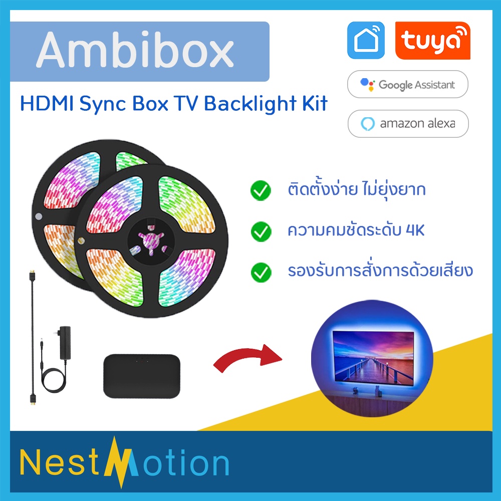Ambient TV PC Backlight Kit HDMI Sync หน้าจอสี LED Strip Lightไฟ Sync ...