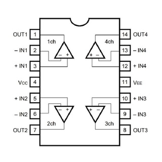 NJM4741D 4741D OpAmp แบบ DIP 14 ขา ยี่ห้อ JRC ของแท้ | Shopee Thailand