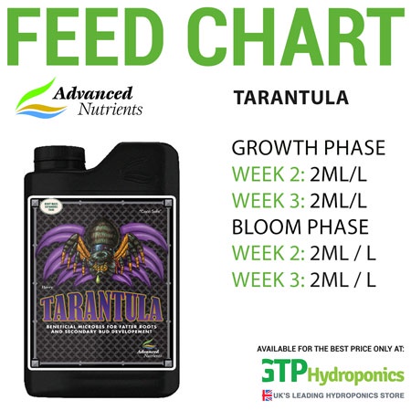 Advanced Nutrients Tarantula | Shopee Thailand