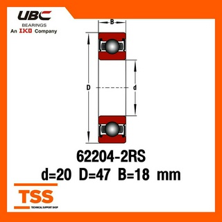 62204-2RS UBC (20x47x18 mm) ตลับลูกปืนเม็ดกลมร่องลึก รอบสูง ฝายาง ...