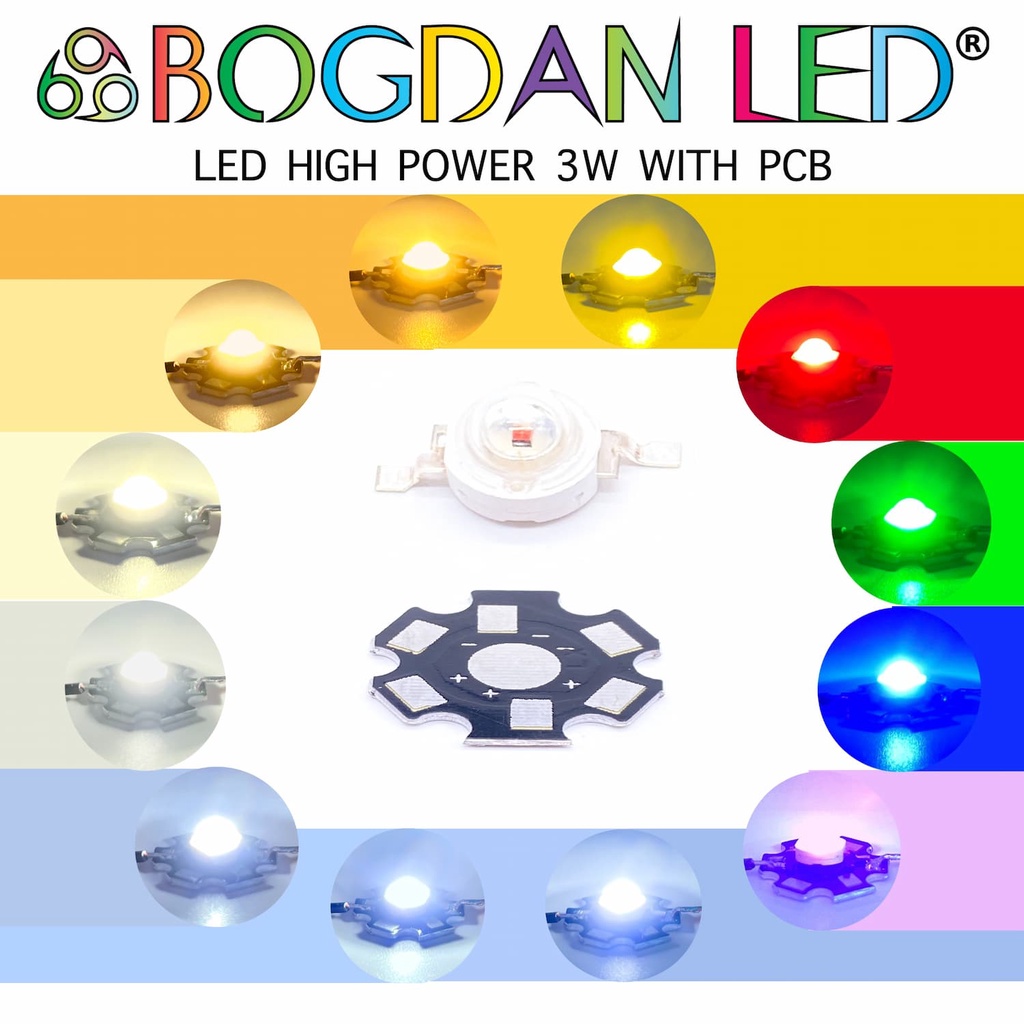 LED High power 3W แอลอีดีลูกปัด ให้ความสว่างสูง ความร้อนต่ำ อายุการใช้ ...