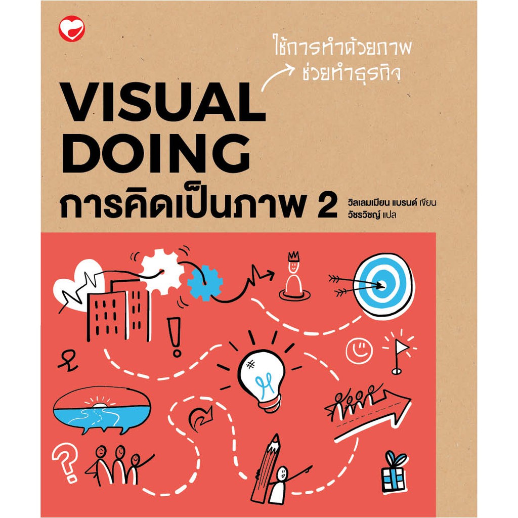 สุขภาพใจ หนังสือ การคิดเป็นภาพ 2 (Visual Doing ผู้เขียน: วิลเลมเมียน ...