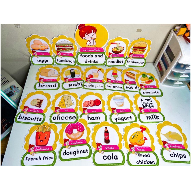 สื่อการาอนภาษาอังกฤษ Food and Drink Flashcards | Shopee Thailand