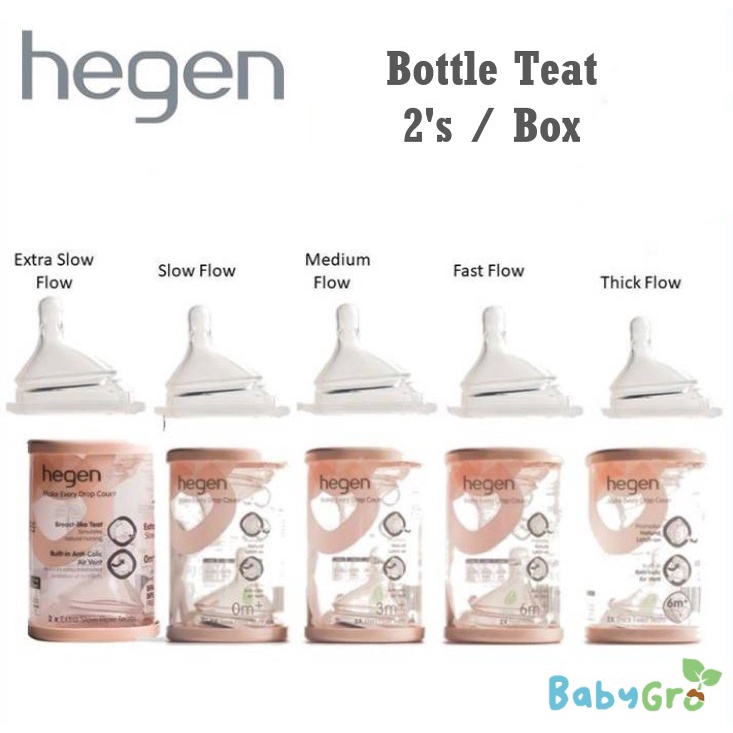 Hegen ขวด Teat ช้าพิเศษ 0m+ / ช้า 1m+ / กลาง 3m+/ Fast 6m+/ หนา Y 6m+ (2 ชิ้น/กล่อง) | Shopee ...