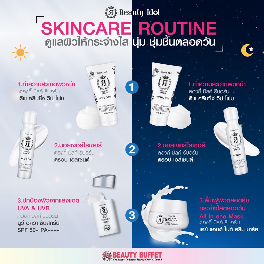 [เซทราคาพิเศษ] BEAUTY BUFFET BEAUTY IDOL DONKEY MILK REBORN บิวตี้ ไอดอ ...