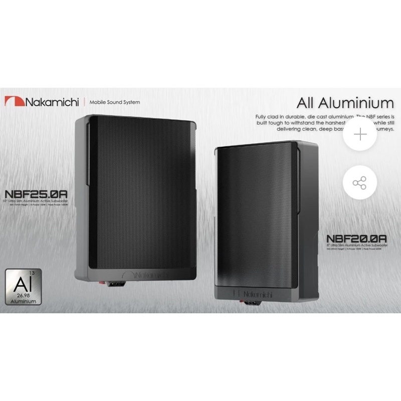 ซับบ๊อก Nakamichi NBF20.0A รุ่นใหม่ล่าสุดในตอนนี้ | Shopee Thailand