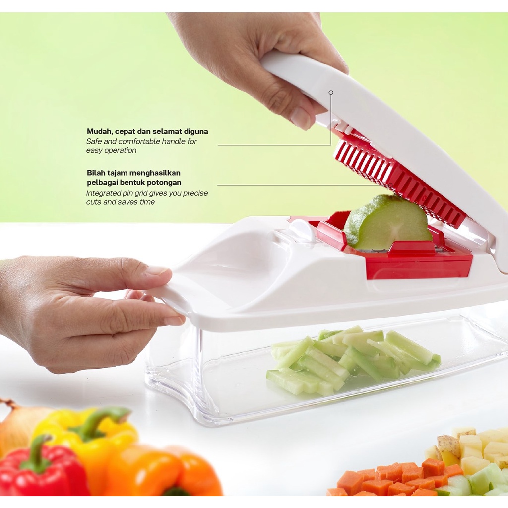 เครื่องหั่นผักเป็นลูกเต๋า Super Dicer สินค้าใหม่ทัพเพอร์แวร์ของแท้ ...
