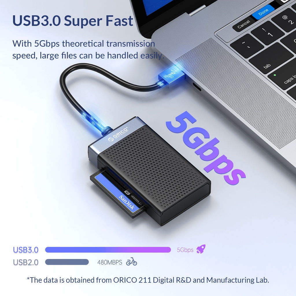 Orico Card Reader การ์ดรีดเดอร์ USB3.0 Type C 4 in 1 SD/TF/CF/MS ...