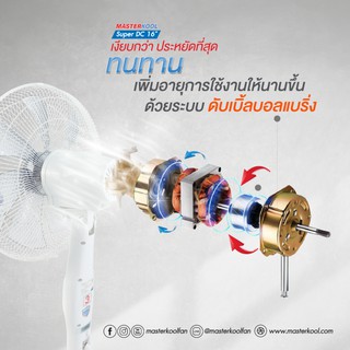 Masterkool พัดลมDCตั้งพื้นรุ่น MDSF-16 ขนาด16 นิ้ว | Shopee Thailand