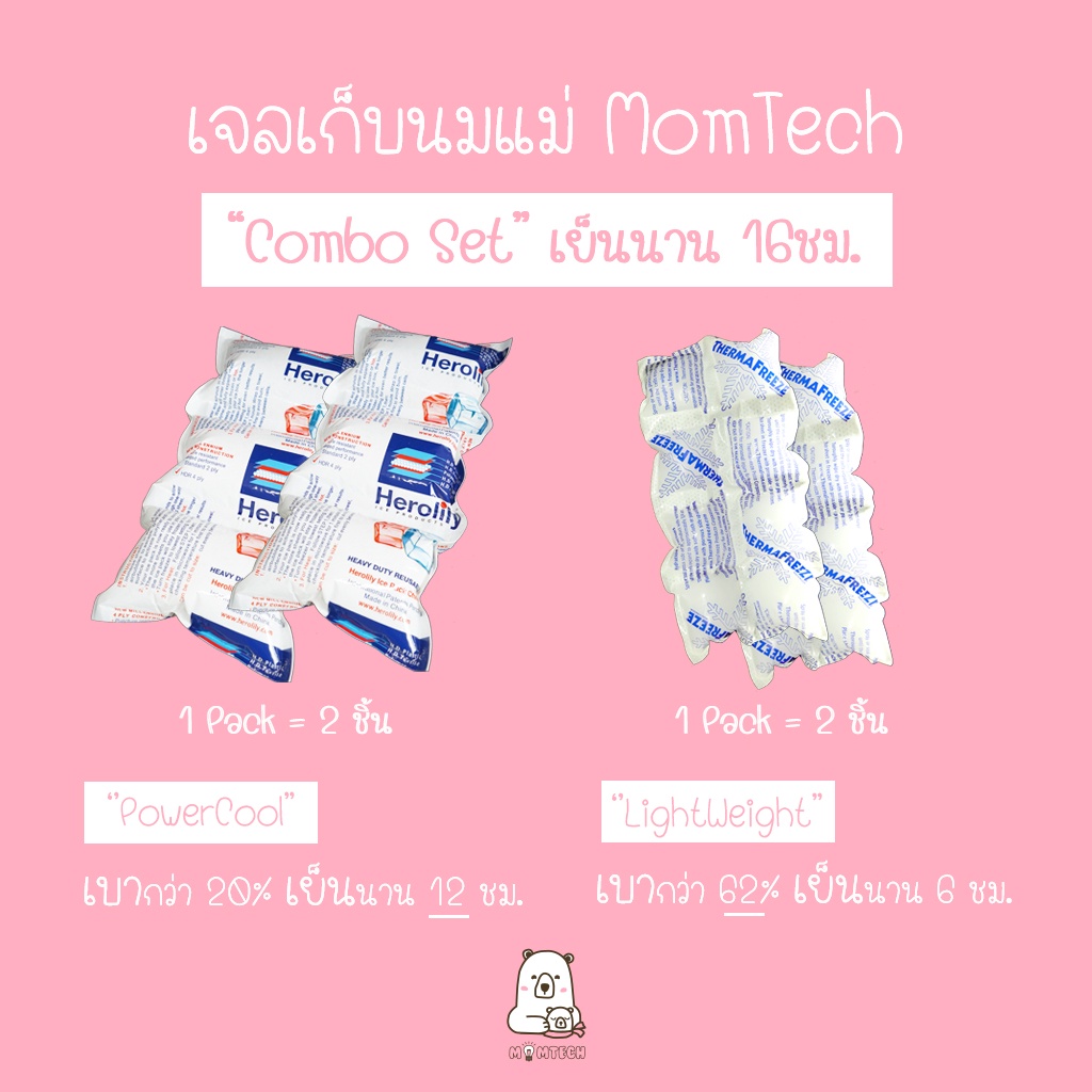 เจลเก็บนมแม่ MomTech รุ่น "Combo Set > 16ชม." (ice pack) | Shopee Thailand