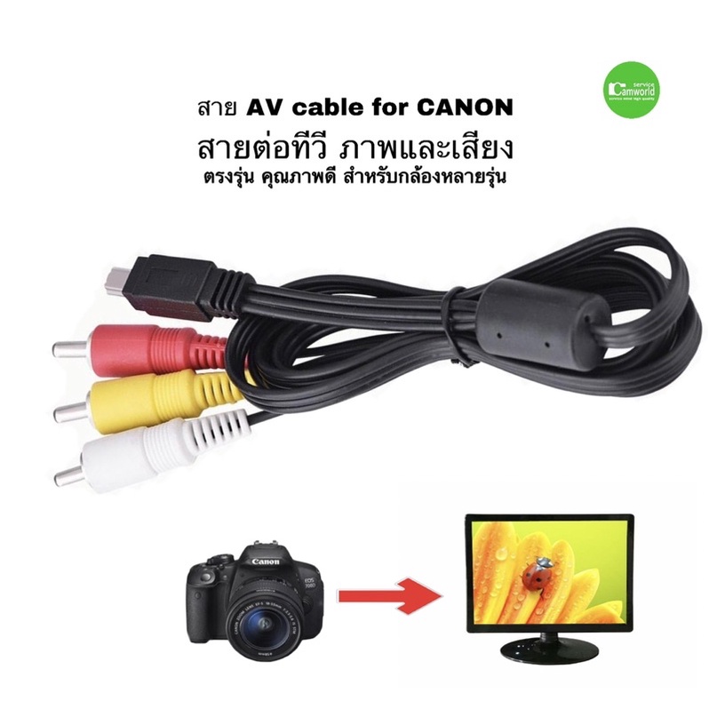 สายเคเบิลทีวี AV cable ของกล้อง for Canon 5D 7D 10D 20D 450D 500D 550D ...