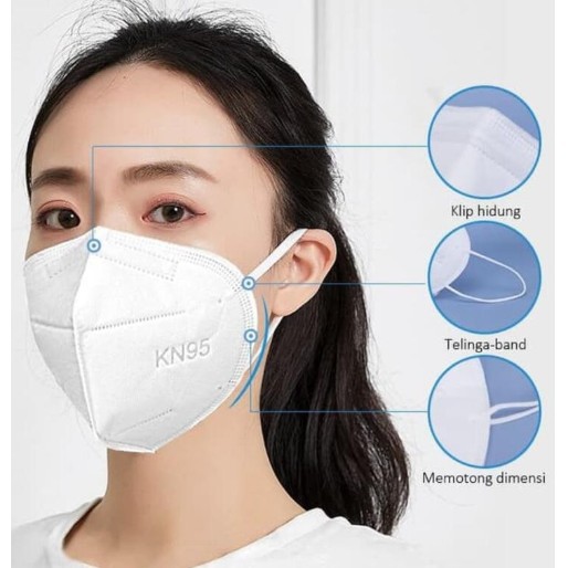 Kn95 หน้ากากปิดหู 5 ชั้น | Shopee Thailand