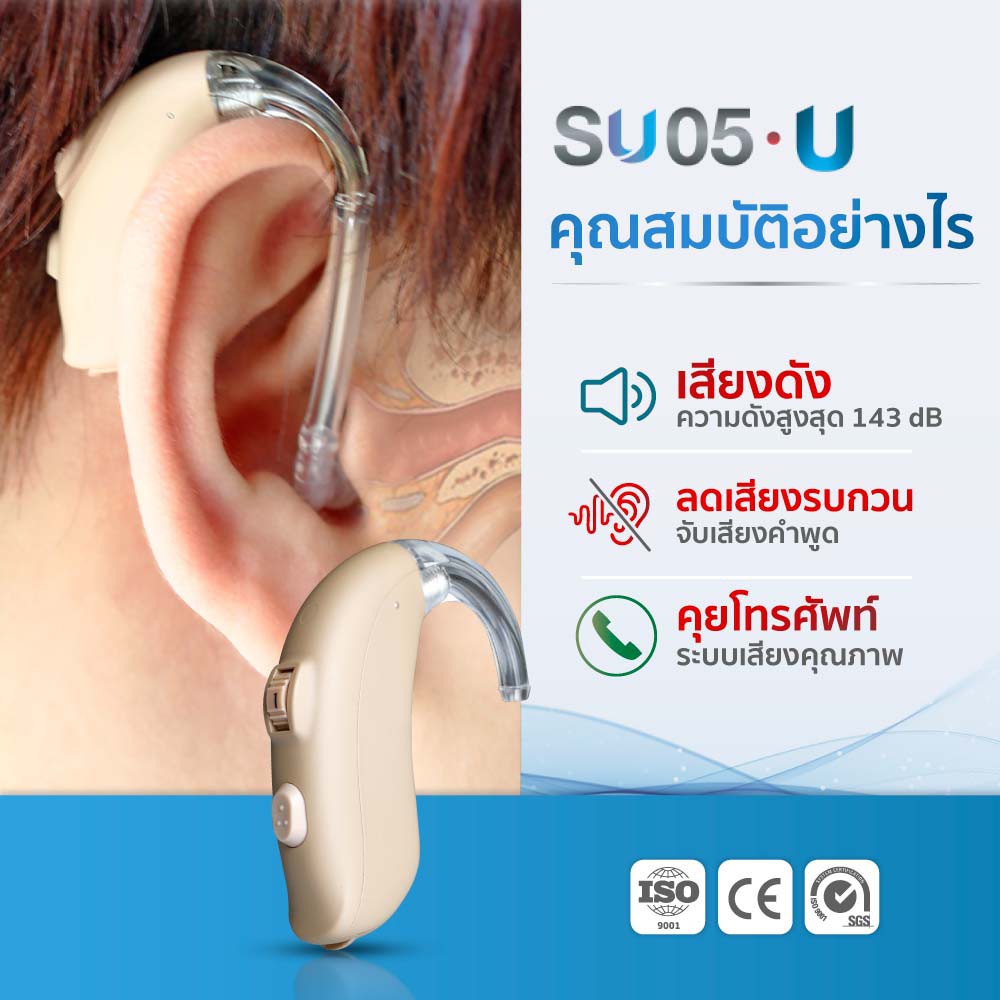 เครื่องช่วยฟัง ดิจิตอล CRONOS รุ่น SU05U รุ่นเสียงดังที่สุด เครื่องช่วยฟังขยายเสียง เครื่องช่วย ...