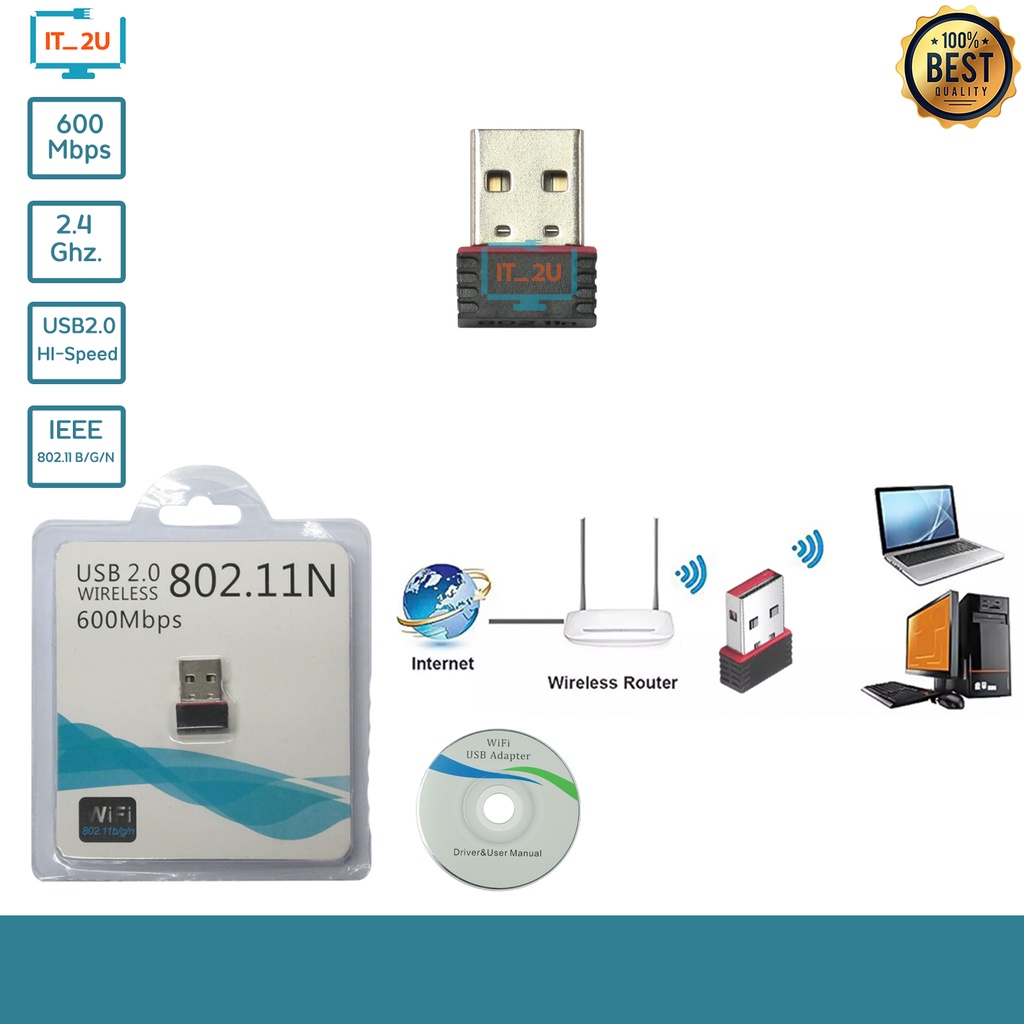 USB Wireless 300Mbps/600Mbps 802.11N ตัวรับสัญญาณไวไฟ Wifi Adapter ...