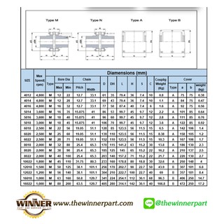 ยอยโซ่ คัปปลิ้งโซ่ Chain coupling KC-5016 | Shopee Thailand