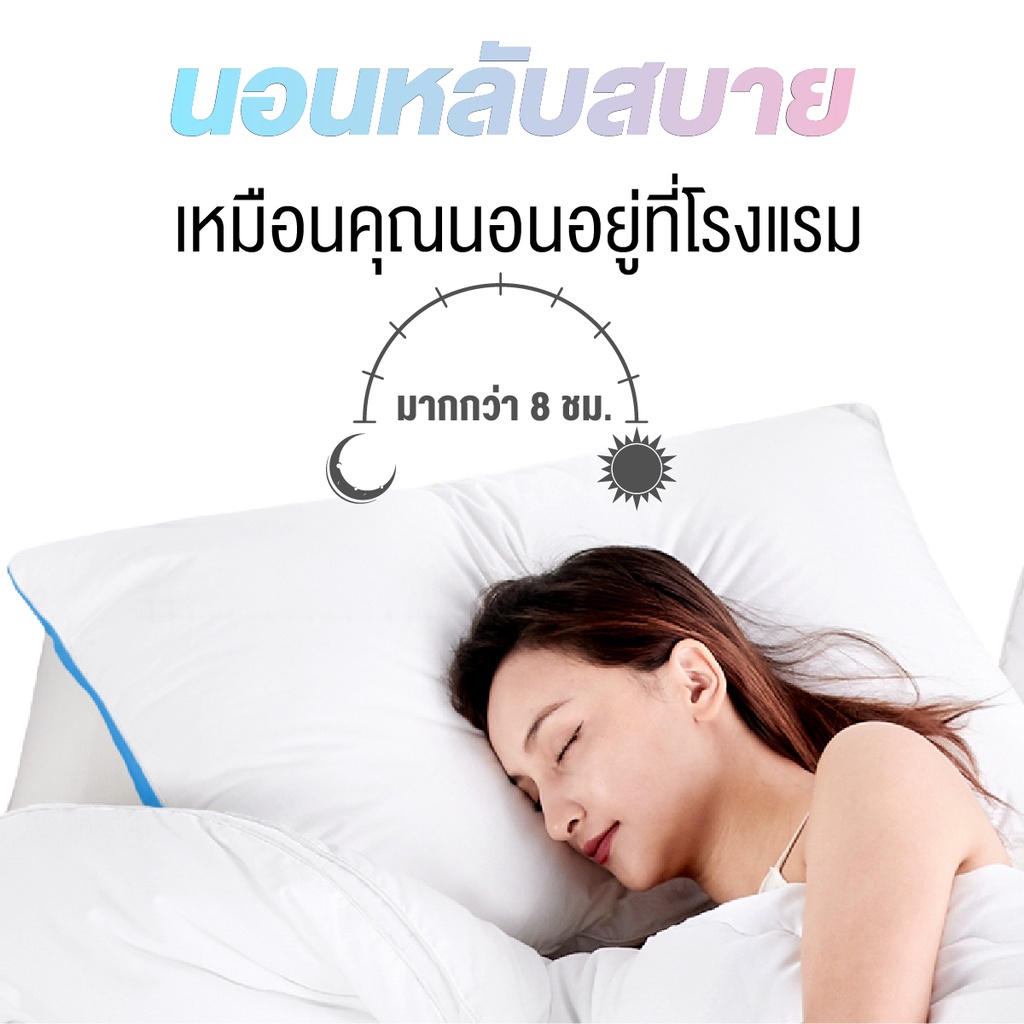 ibed หมอนหนุนโรงแรม Sof-touch รุ่น II สัมผัสนุ่มแบบ 3D หลับสบายไม่ร้อนหัว ป้องกันไรฝุ่น ซัก ...