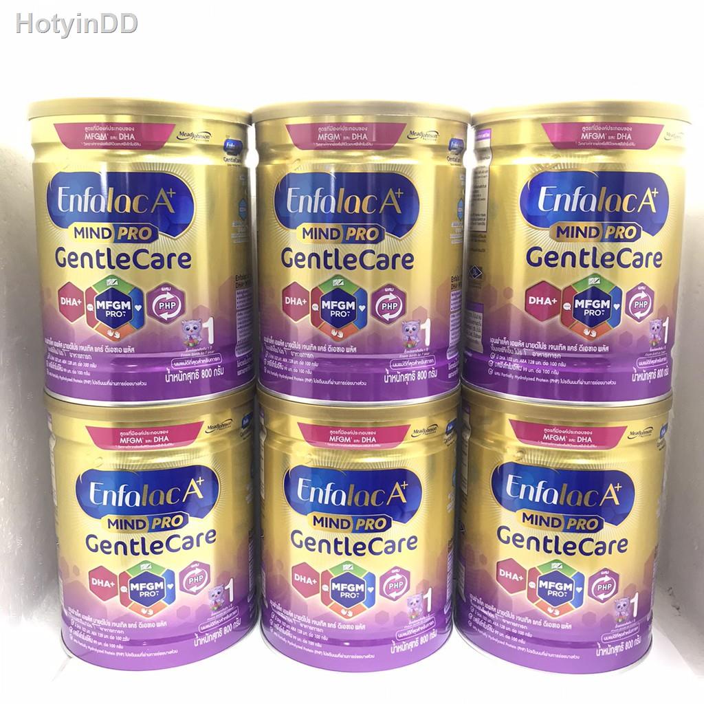 อุปกรณ﹍ Enfa Gentle care เอ็นฟาแล็ค เอ พลัส มายด์โปร เจนเทิลแคร์ ขนาด ...