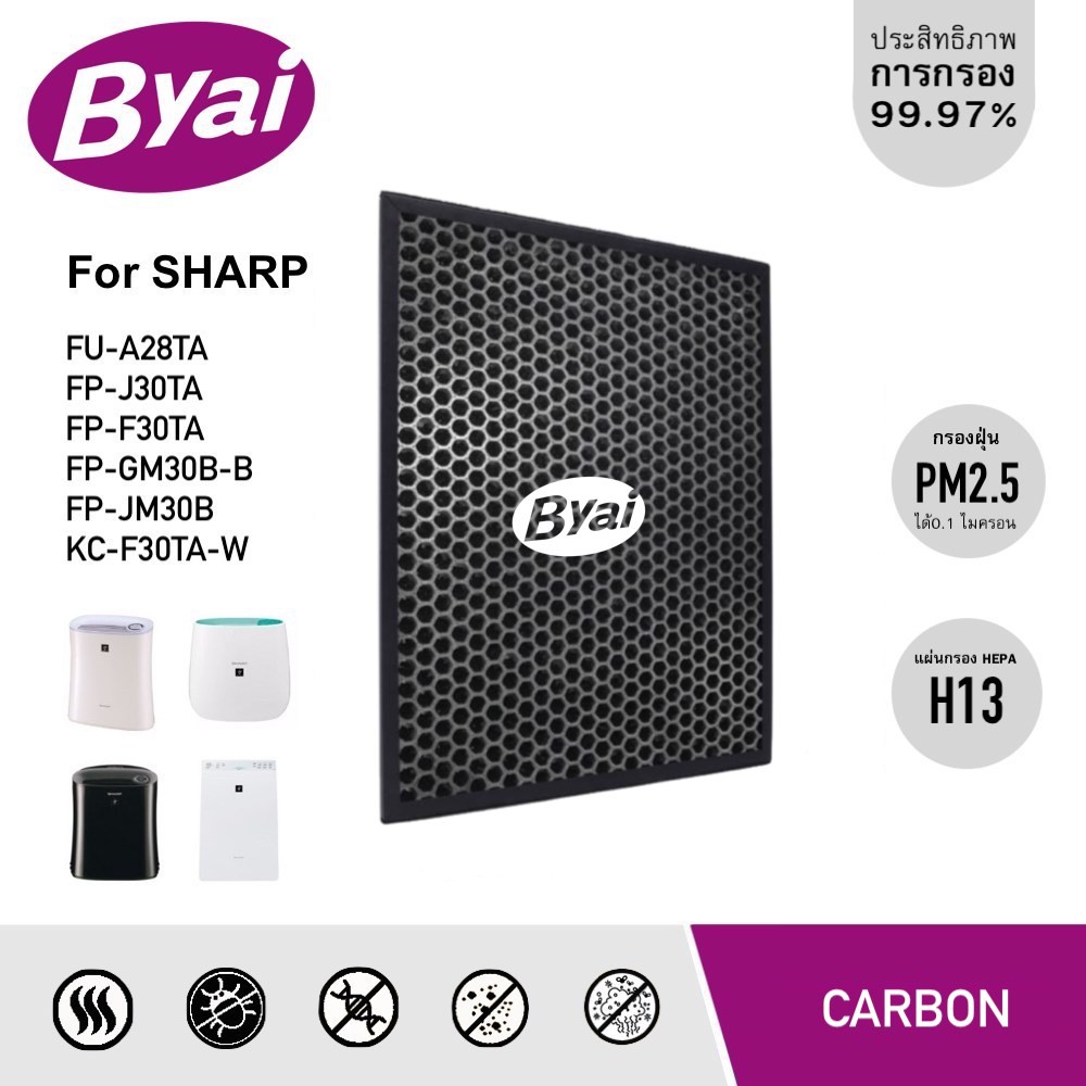 แผ่นกรองอากาศ HEPA H13 for Sharp รุ่น FU-A28TA, FP-J30TA, FP-F30TA, FP-GM30B-B, FP-JM30B และ KC ...