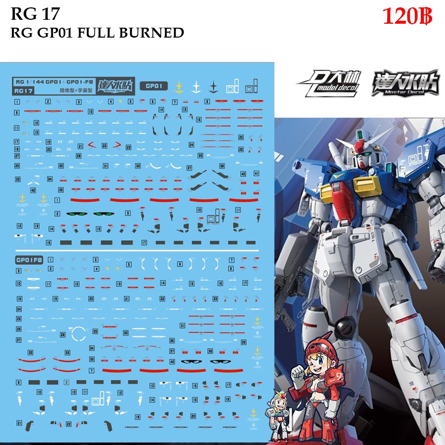 ดีคอลน้ำ [D.L. Darlin] RG17 RX-78GP01 GUNDAM "ZEPHRYANTHES"+FULL ...