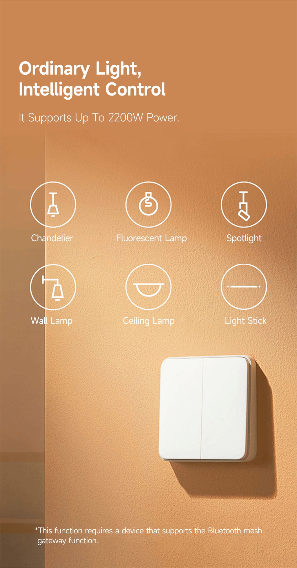 Xiaomi Mijia Smart Wall Switch Zero Fire Edition รีเลย์ป้องกันไฟกระชาก ...
