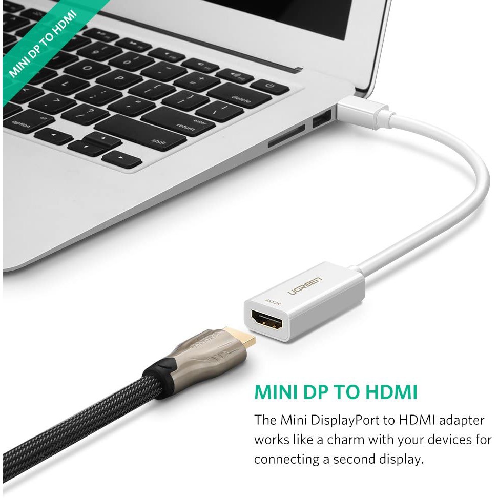 UGREEN 40360 / 40361 Mini Display Port to HDMI (Thunderbolt 2.0)4K Mini ...