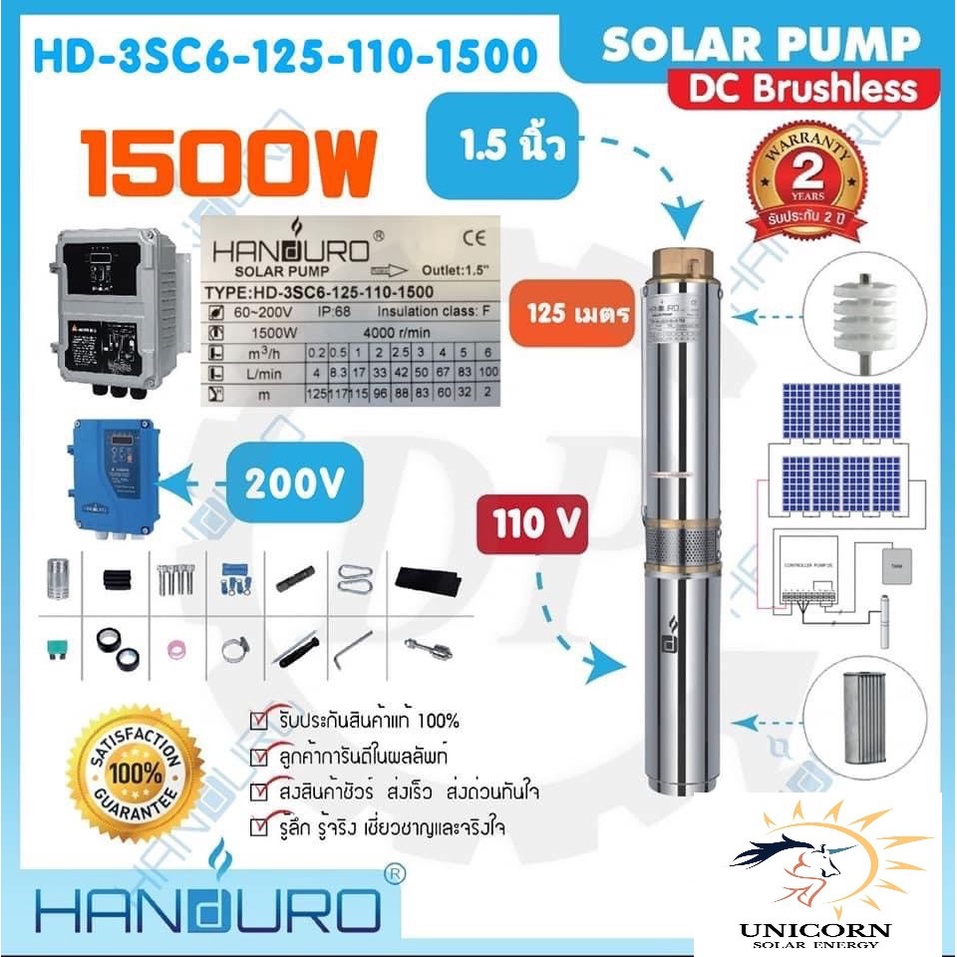 โซล่าร์ปั๊มบาดาล “Handuro” 1500W ท่อออก 1.5 นิ้ว บ่อ 3 นิ้ว รุ่น HD ...
